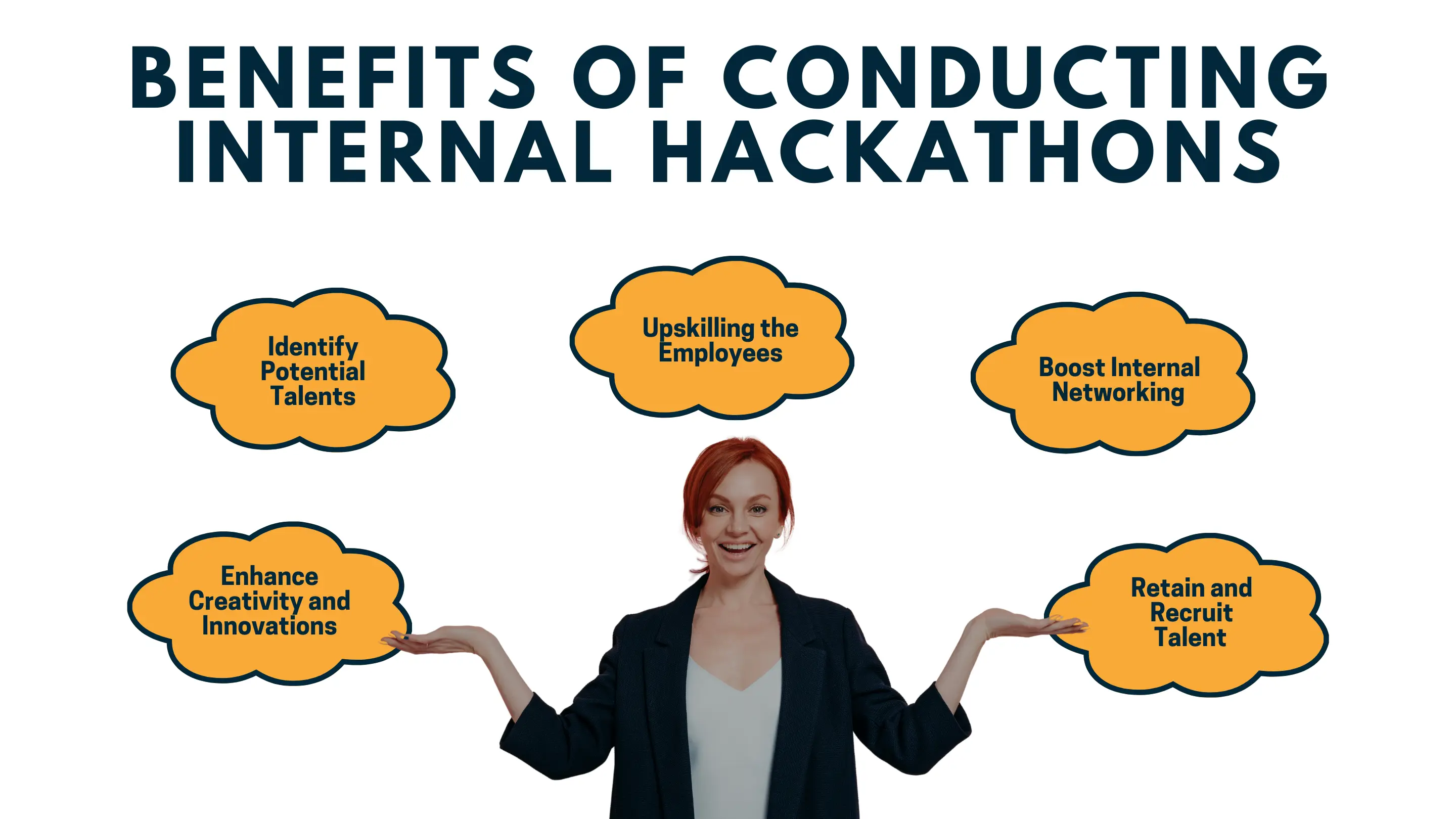 How To Organize an Internal Hackathon?